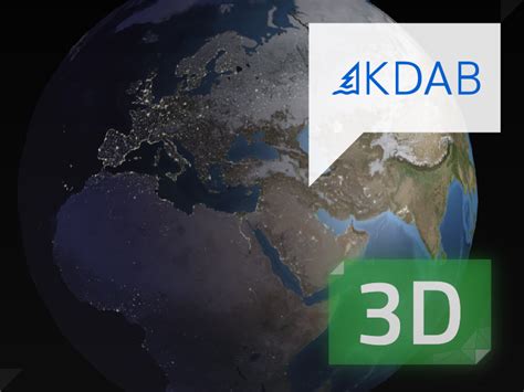 introduction to qt 3d