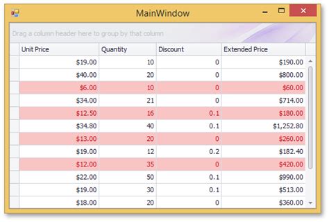 how to apply a format based on an expression data grid