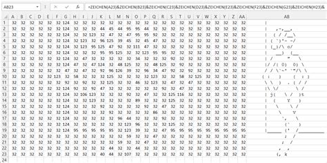 ascii tabelle excel wrocawski informator internetowy wrocaw