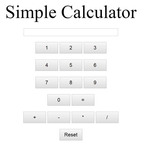 how to make a calculator in html vision