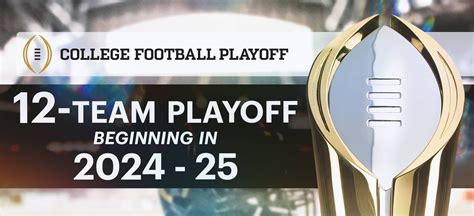 Who Is In The College Football Playoffs For 2025 Carl Morgan