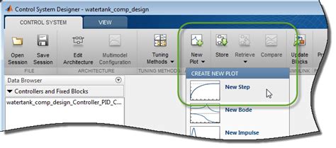 design compensator using automated pid tuning and graphical bode design