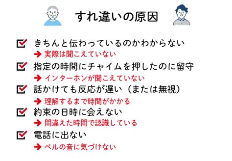 難聴の高齢者と円滑なコミュニケーションを築く方法