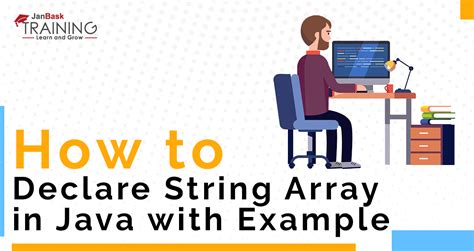 what is java string how to declare string array in java with example