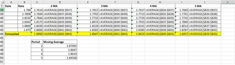 [solved] make a line chart and fit an m period moving