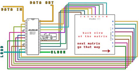 arduino 8x8 led matrix schematic pcb circuits