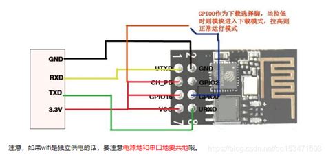 stm32 esp8266刷固件 模式设置 hal库移植mqtt