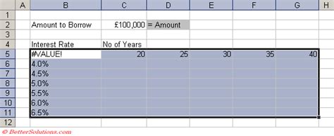 excel data analysis two variable