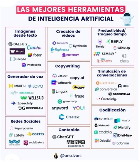 Enable Net Framework 2 0 And Net Framework 3 5 In Windows 11 Artofit