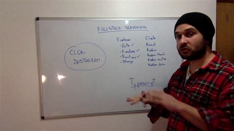 react redux firebase typescript fullstack serverless intro youtube