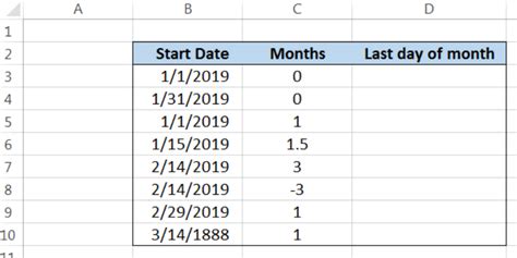 excel formula get last day of month