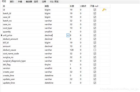 decimal类型 mysqldatatruncation data truncation out of range value for