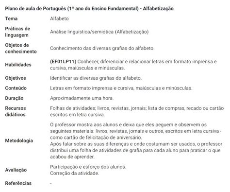 Plano De Aula Como Fazer Modelo E Exemplos Toda Matéria