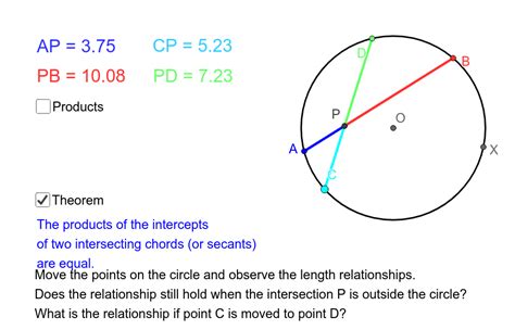 intersecting chords secants and tangents geogebra