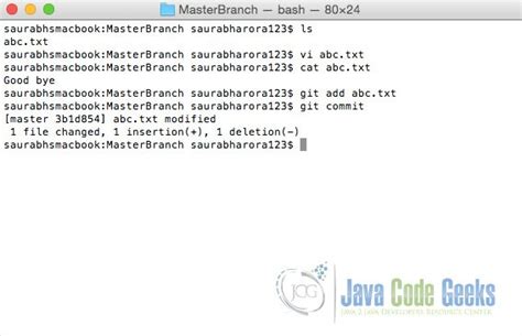 git push origin example examples java code geeks 2022