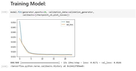 Python Trouble Setting Up Lstm Model For Multivariate Time Series My