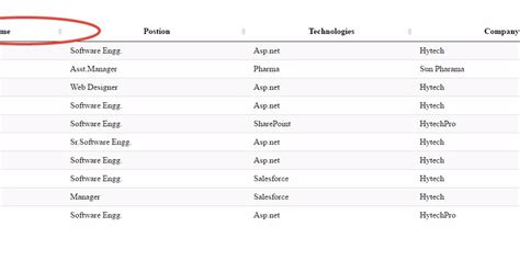 create pagination sorting filter with html table using