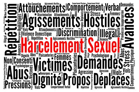 HarcÈlement De Quoi Parle T On 2 Le HarcÈlement Sexuel Et Les