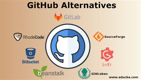 github alternatives top 7 github alternatives with