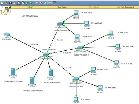 vlans networking cisco ragasys sistemas