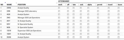 how to insert multiple array values into database codeigniter design