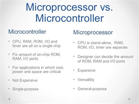 microcontrollers simplotrons