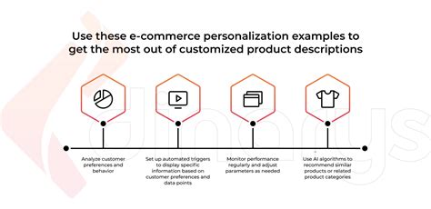 Customization Vs Personalization What Is The Difference Dinarys
