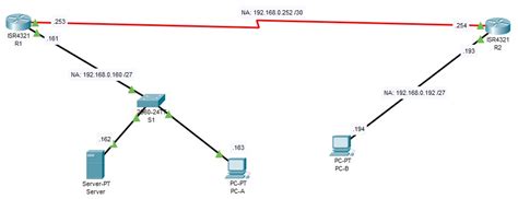 design and build a small office network configuration