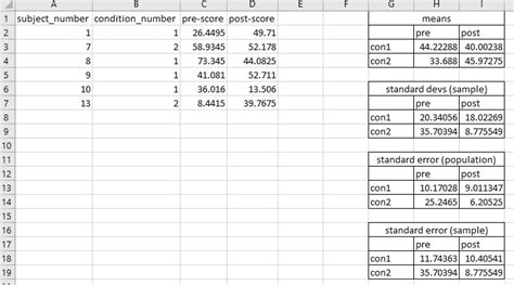 python pandas standard error calculation issue stack overflow
