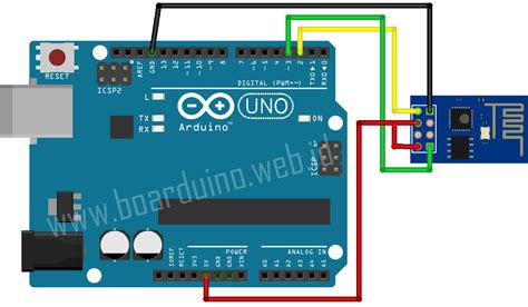 arduino uno modulo esp8266 firebase 6720 hot sex picture
