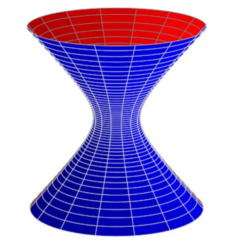 python matplotlib interior of shape in another colour