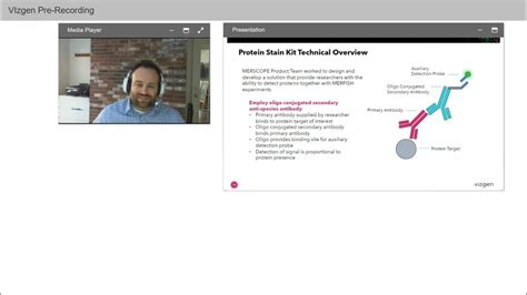 Visualizing In Situ Single Cell Multi Omic Gene Expression From Ffpe