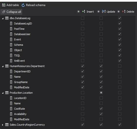 top features you need in a sql server auditing solution