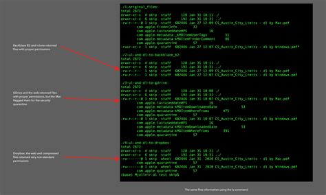 metadata your file s hidden dna and you