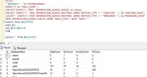 microsoft business intelligence get the count of tables