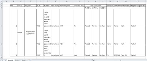 The Ultimate Guide To Rtm Requirements Traceability Matrix
