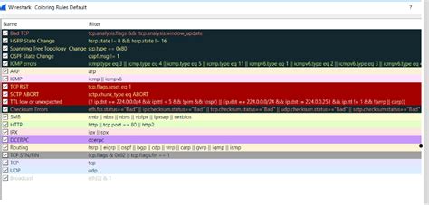 what does black color mean in wireshark the meaning of color
