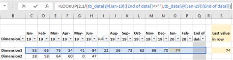 dynamic array of latest values from a table in excel excel quick help