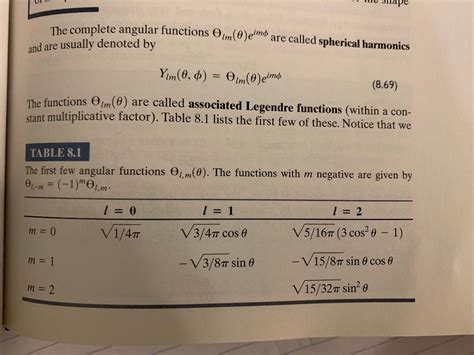 Solved The Normalization Condition For A