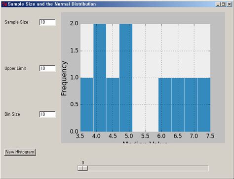 python how to embed a matplotllib histogram onto a