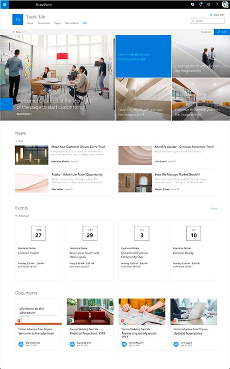 what is a sharepoint communication site sptechlearn®