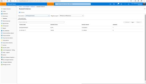 assess sql server readiness to migrate to azure sql