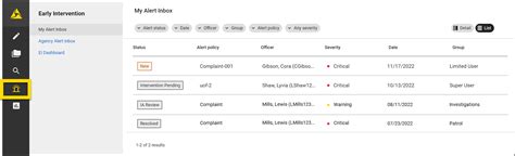 Early Intervention System Eis Overview Axon Standards