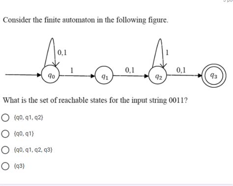 Solved Consider The Finite Automaton In The Following