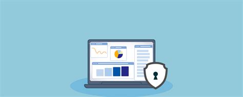 how to define cybersecurity metrics for web applications indusface