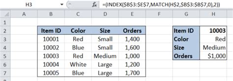 excel formula basic index match exact excelchat
