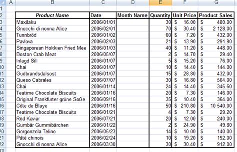 text function in excel image1 sage intelligence