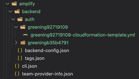 error when adding authentication error enoent no such file or
