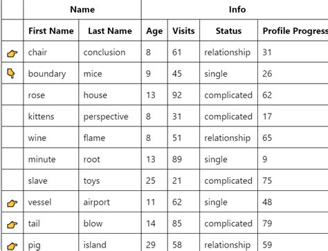 paginateexpandedrows not working with deep rows · issue 1516