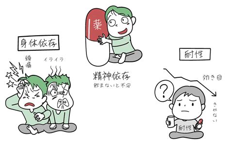 【tms治療と減薬】睡眠薬を減薬できる！？精神科医が詳しく解説 東京横浜tmsクリニック